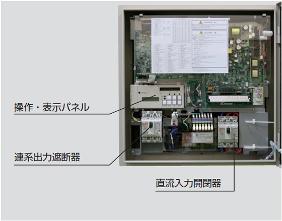 SANUPS W73A | SANUPS | プロダクトサイト | 山洋電気株式会社